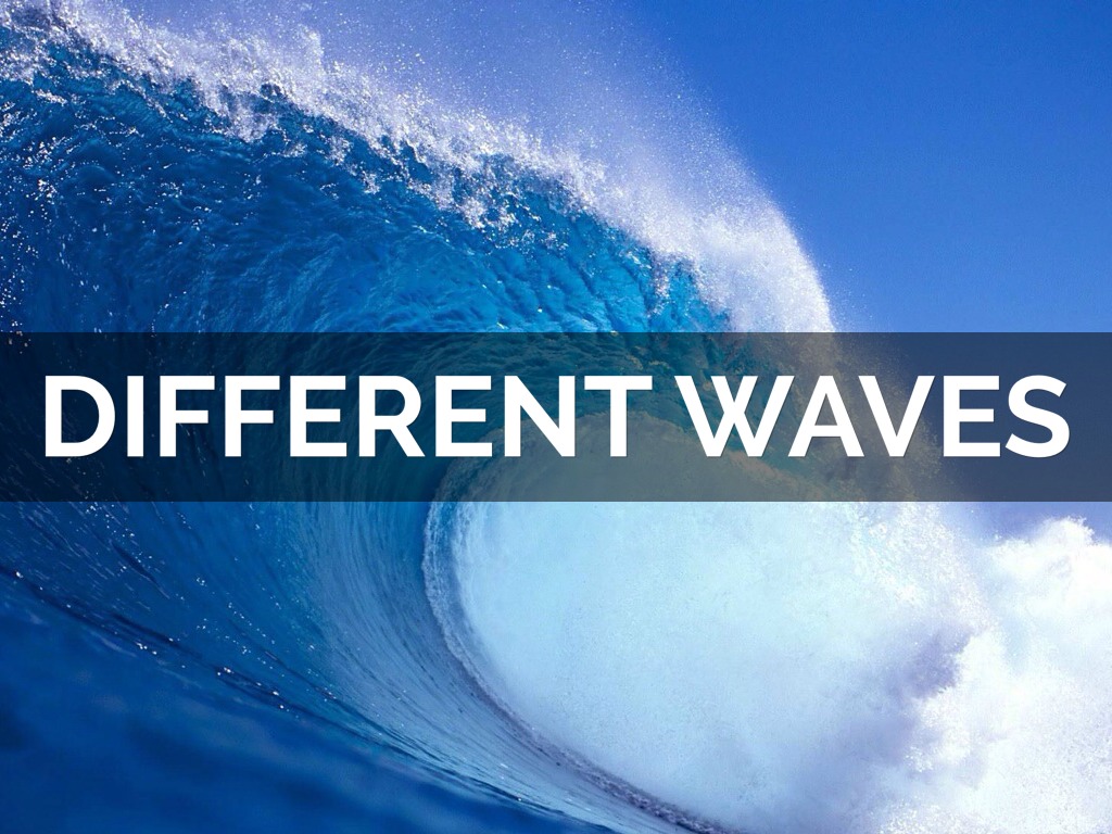 Waves-Summary by Joey Williams