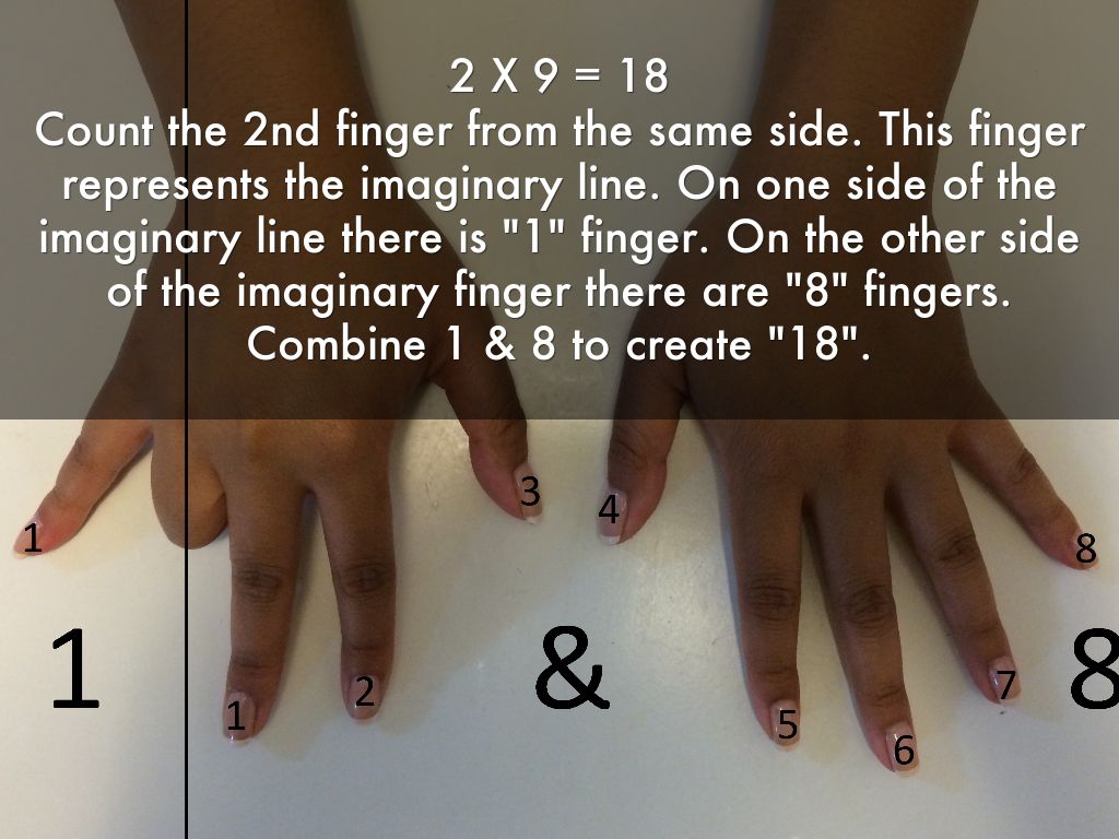 9 Times Table Trick Using Your Hands