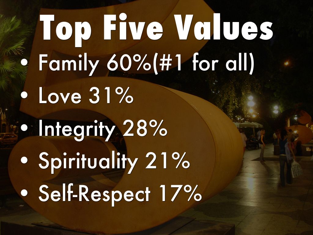 Life After OU by Lyndi Zavy