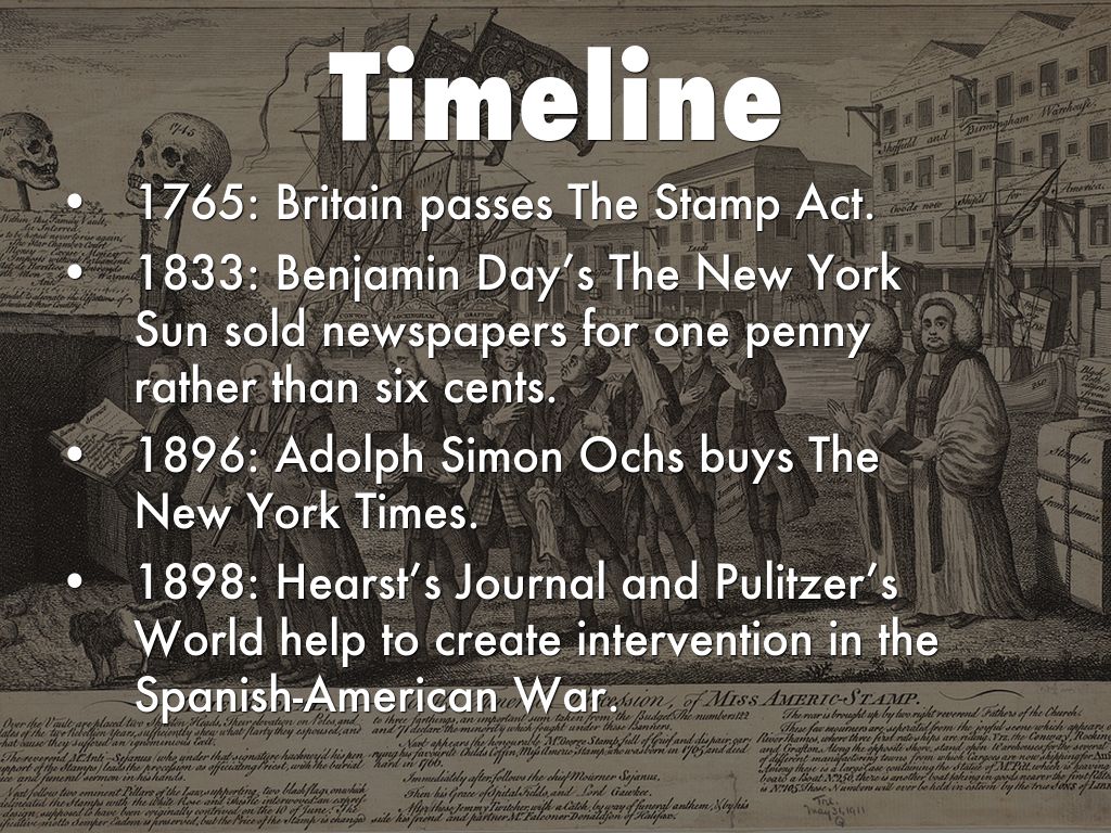Newspaper Timeline By Chris Harper Newspaper Timeline By Chris Harper