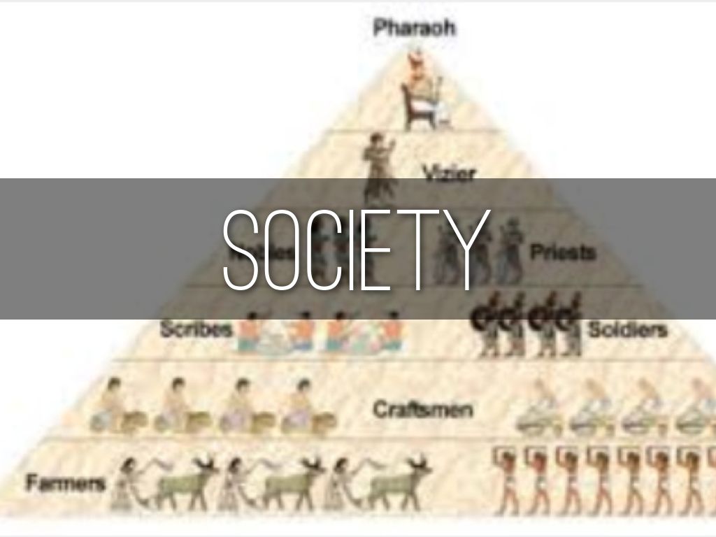 Ancient Egypt by Kelsea Morris