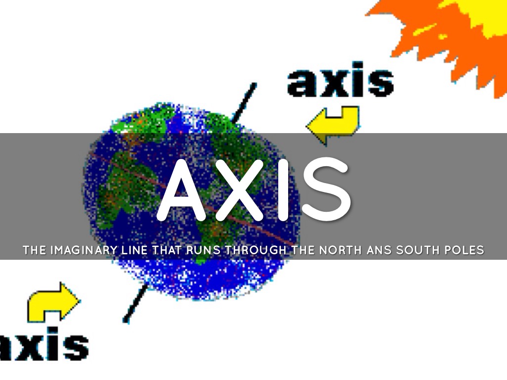 Science Taxonomy by Julia Amundson