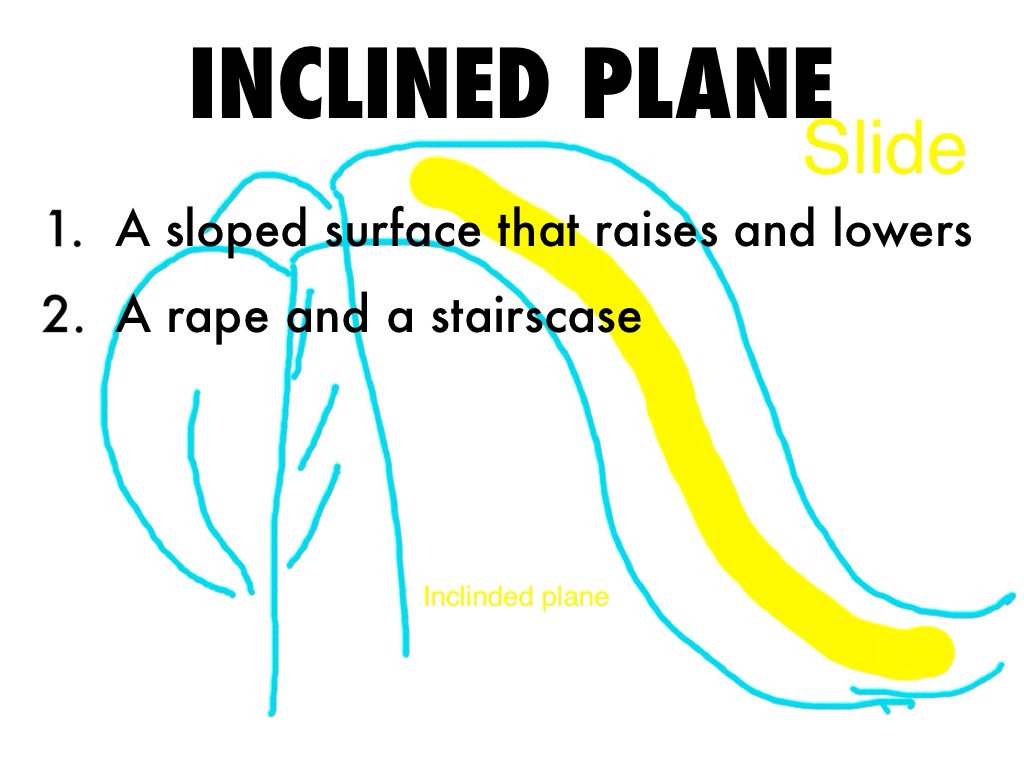 Six Simple Machine by binkyking