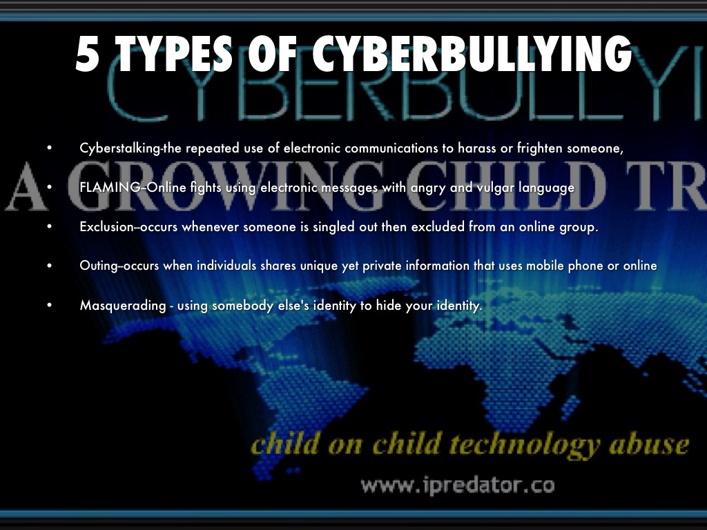 CYBERBULLYING by Leif Hareid