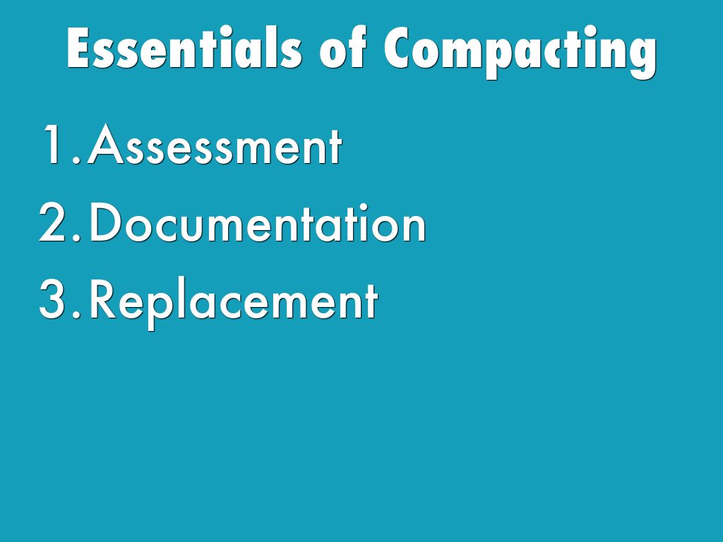 Copy of Academy Math Compacting Pilot by Esther Behling