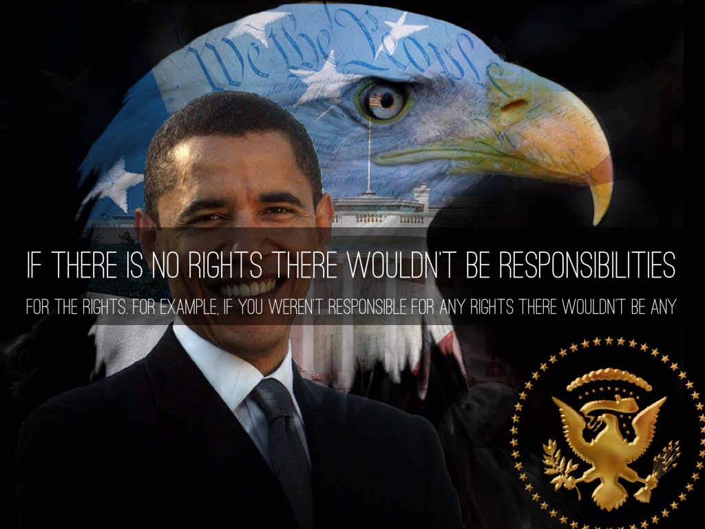 Copy of Copy of Rights&Resonsibility by Hallen Ji