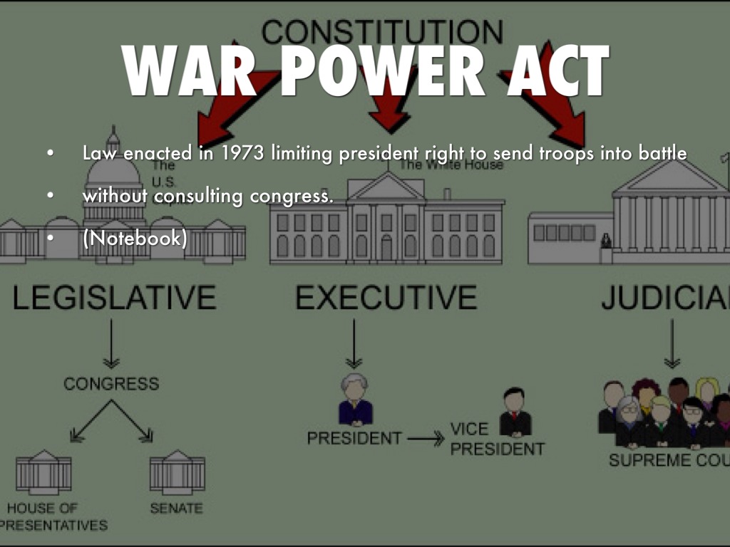 Time Line by Michael Andre