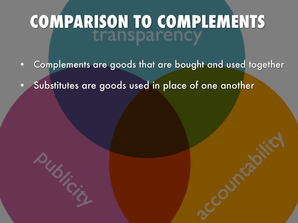 Substitutes by ninopepito8902