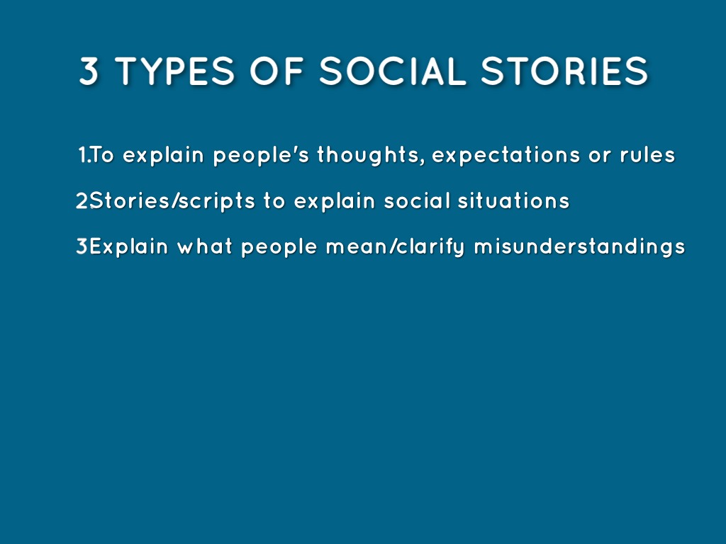 Social Story Construction On The iPad by Hayley Peacock