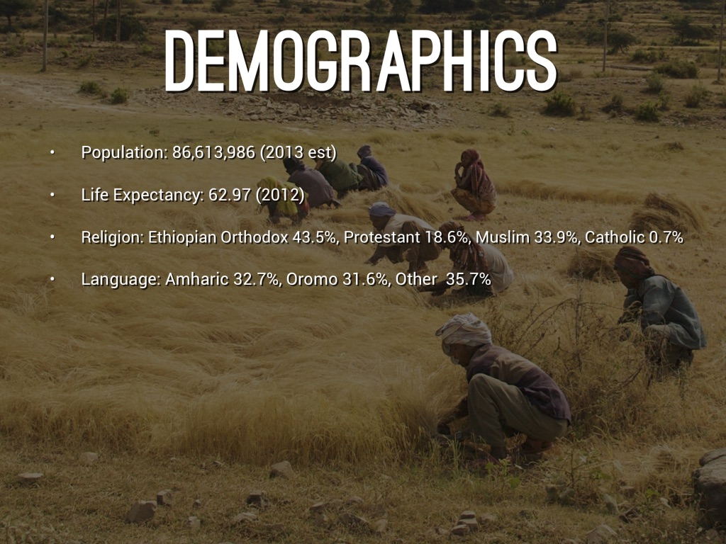 Ethiopia by Tanner Breen