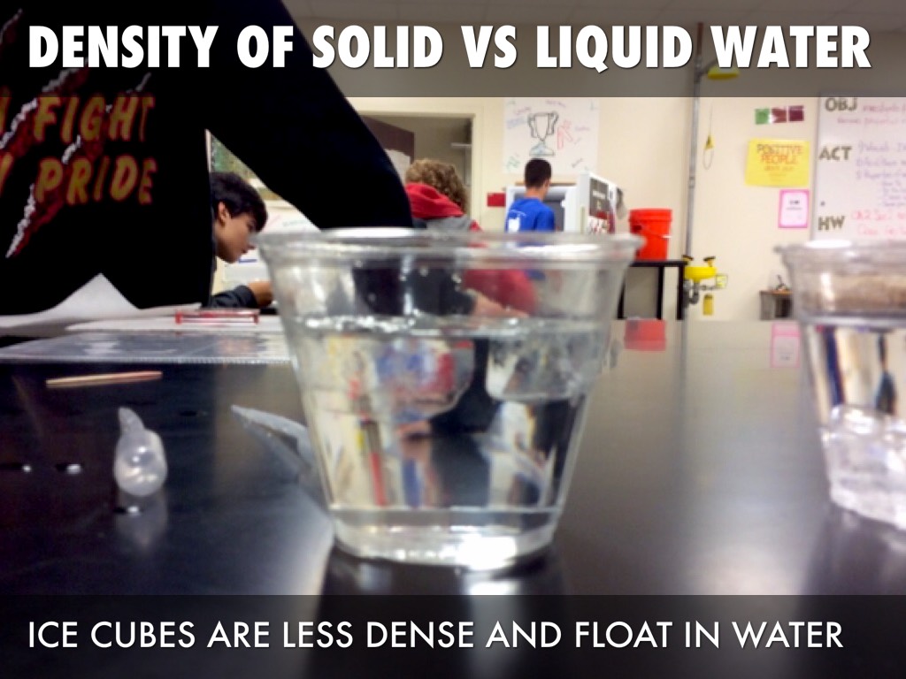 Properties Of Water by George Kopf