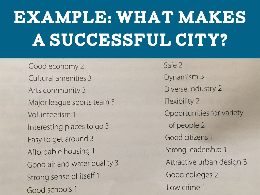 up research writing Oct 7th 2016 by Jessica Ruppert