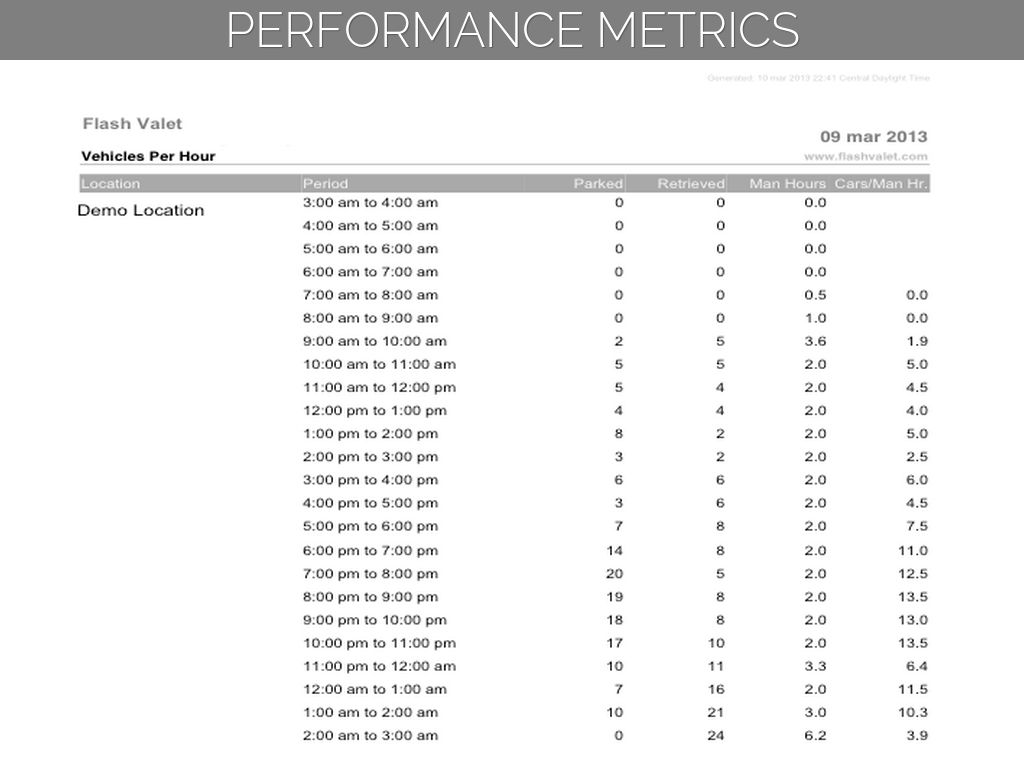 Flash Valet by Eliseo Diaz