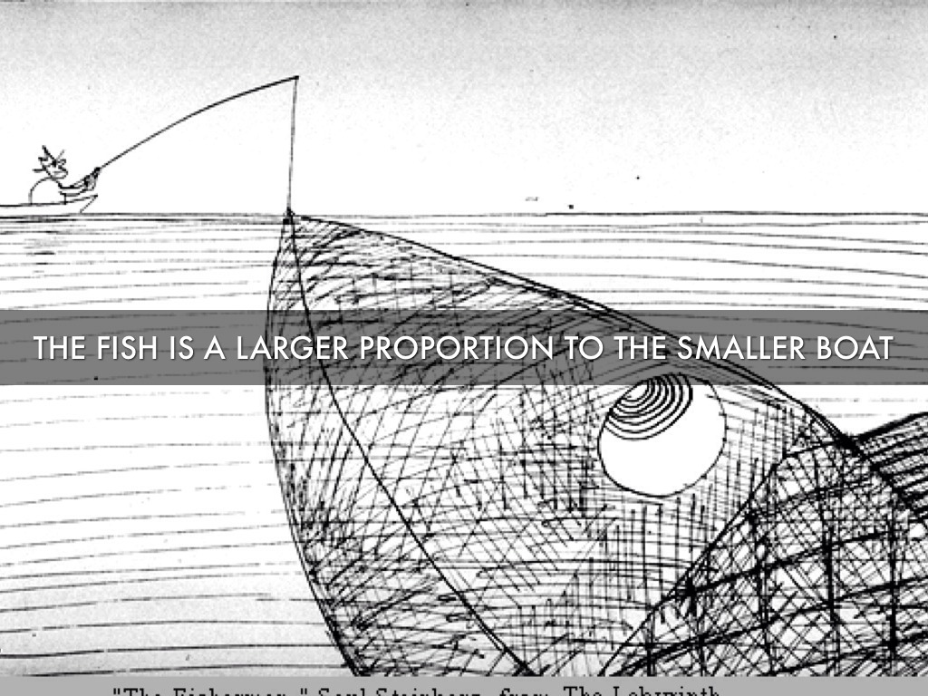 Scale And Proportion In Graphic Design
