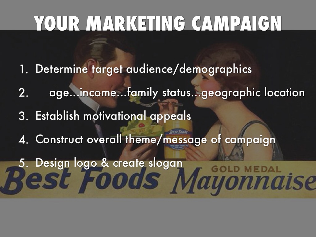 Marketing Project by Hollee Ellis