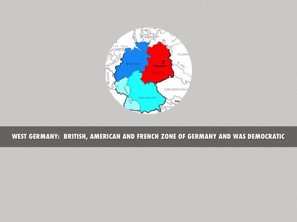 Vocabulary by Lienna Ruvalcaba