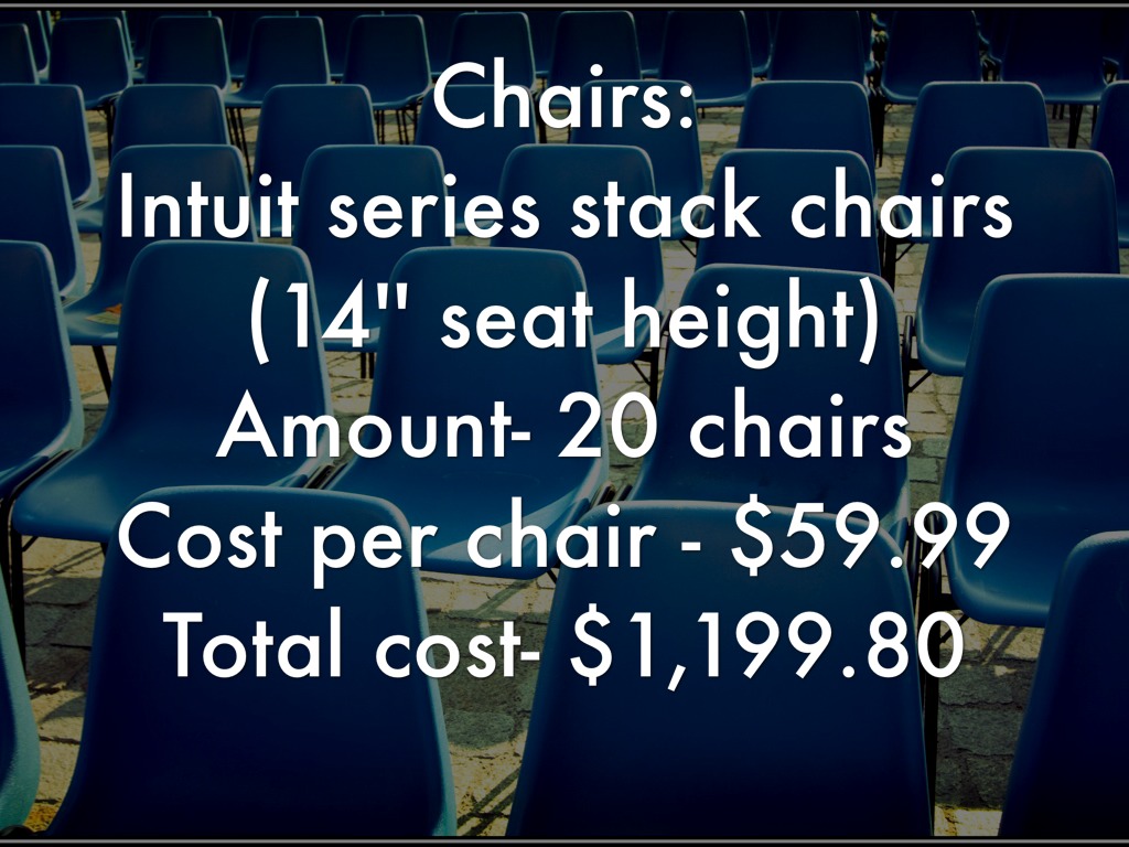 PBL Unit 1 Will Bri Caleb Corey by Will Crutchfield