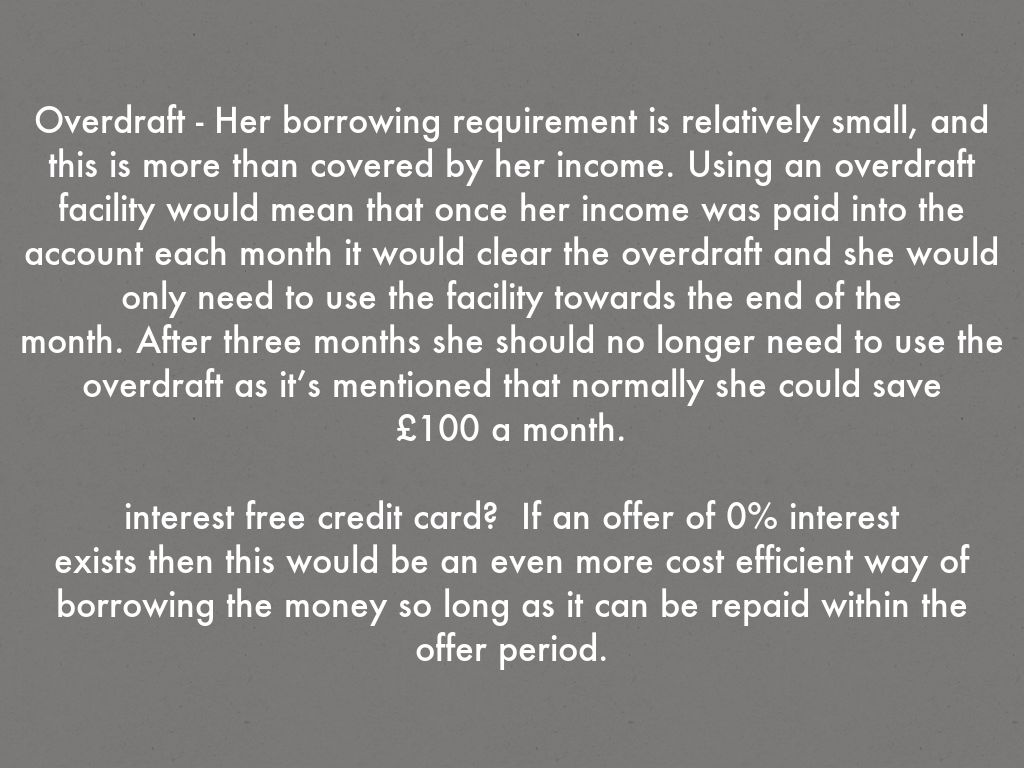 Borrowing Money by Nick Purches-Knab