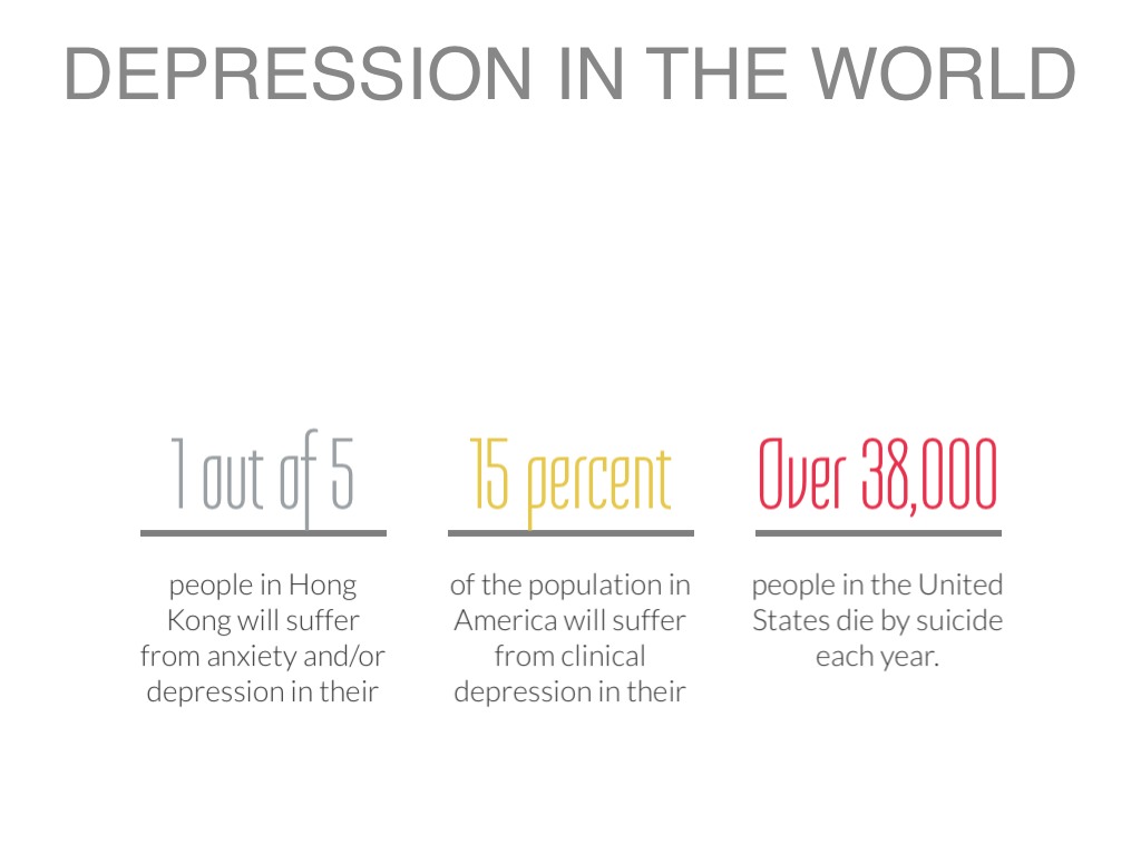 Depression and Suicide by Lia Ogburn