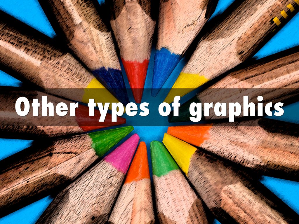 Other Types Of Graphics By Jandy Gu