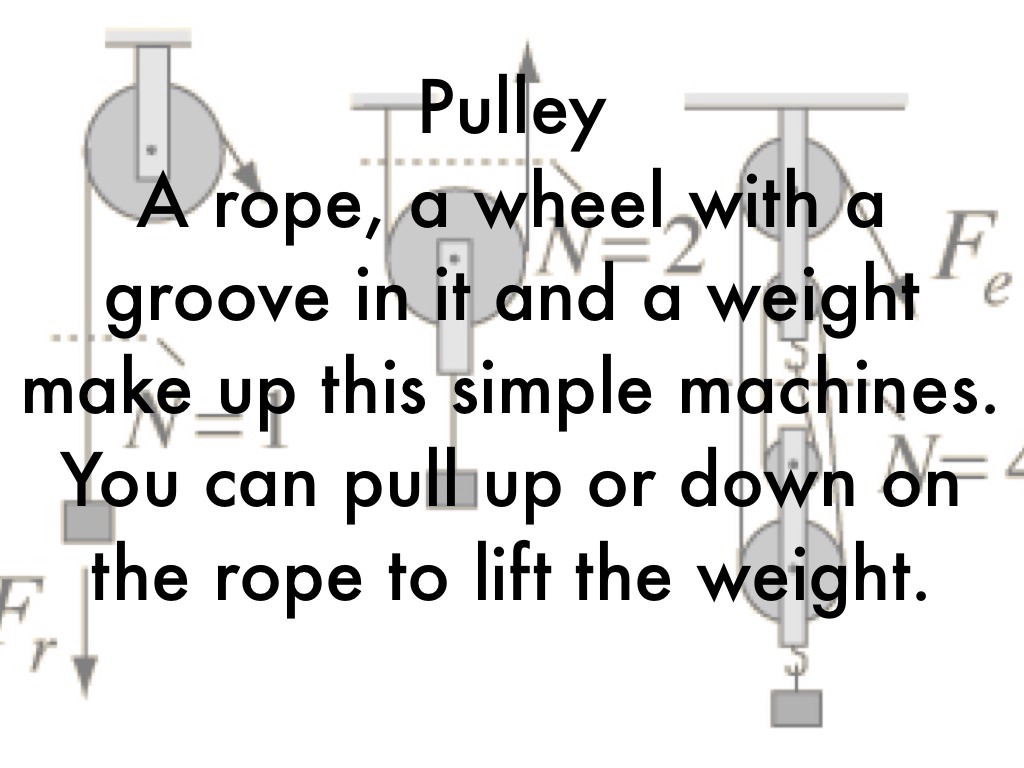 Simple Machines by queenini11112