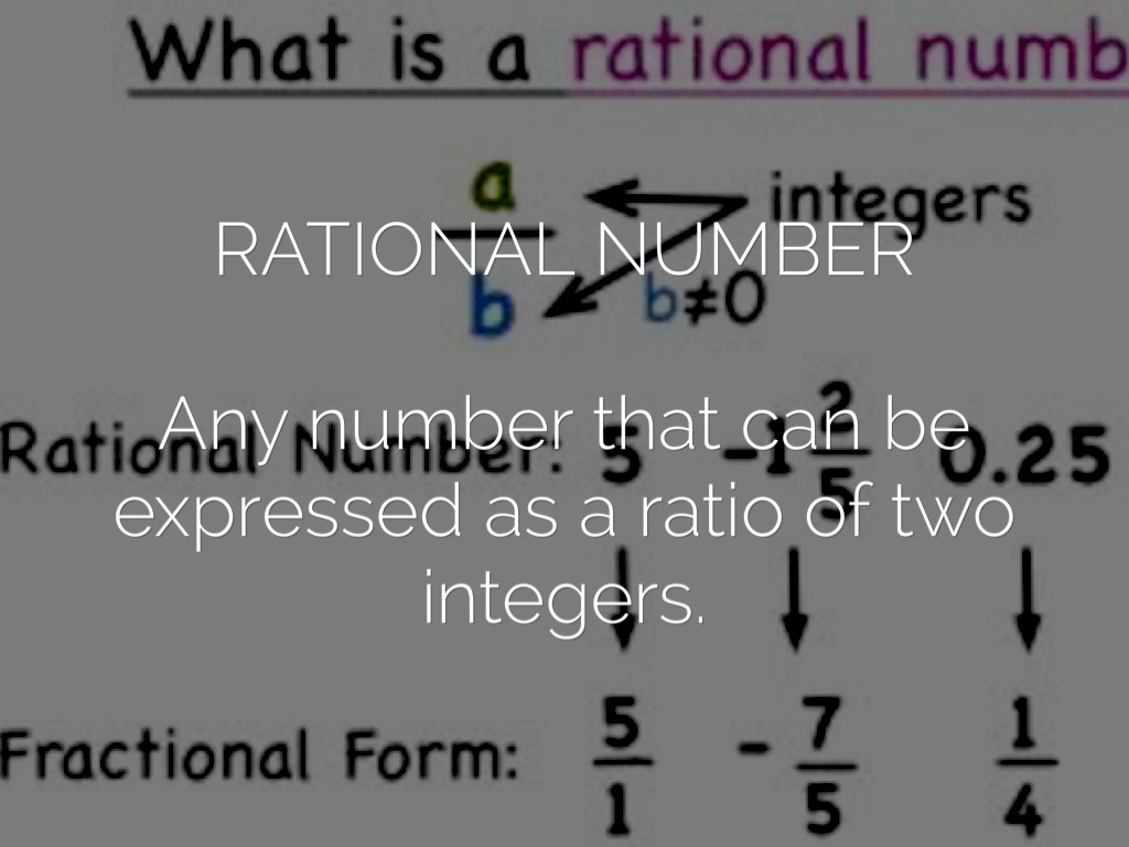Math Vocabulary 📚 by Ariana Gomez
