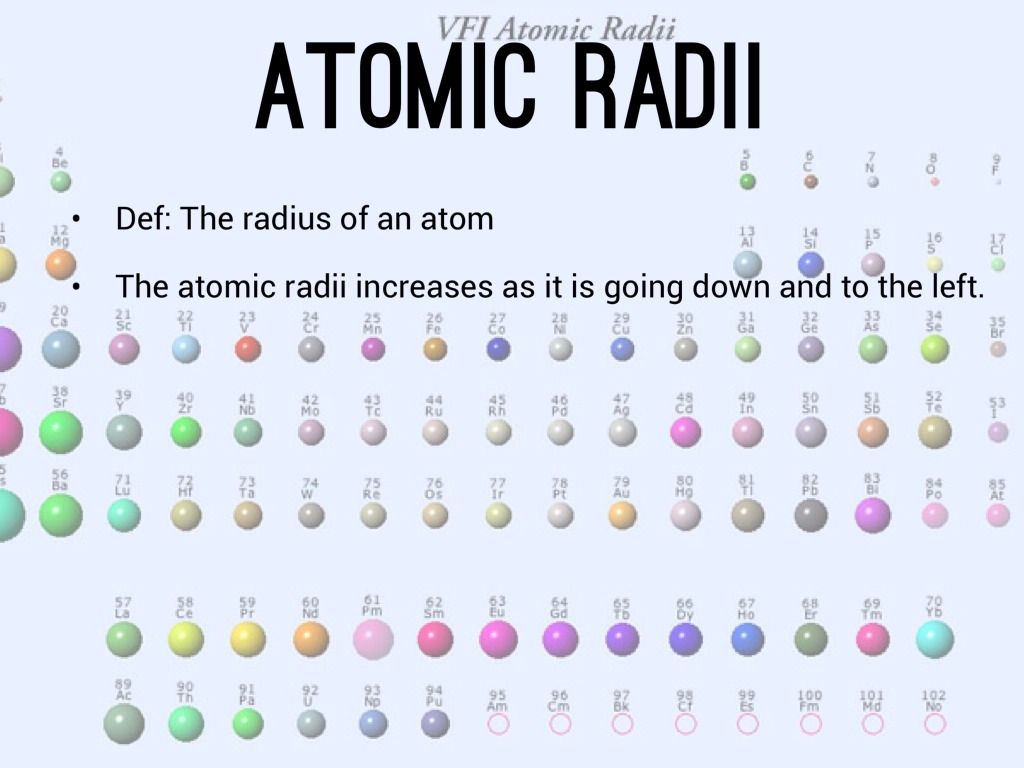 Ionic Radius Periodic Table Trend Periodic Table Timeline