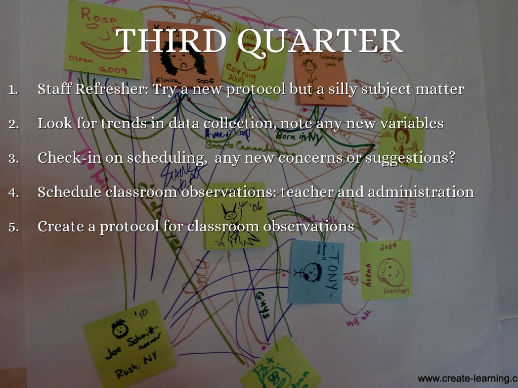 Dream Big Project by jyeehawaii