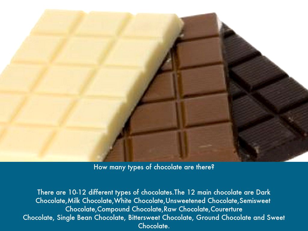 Chocolate! by Miss Fumo