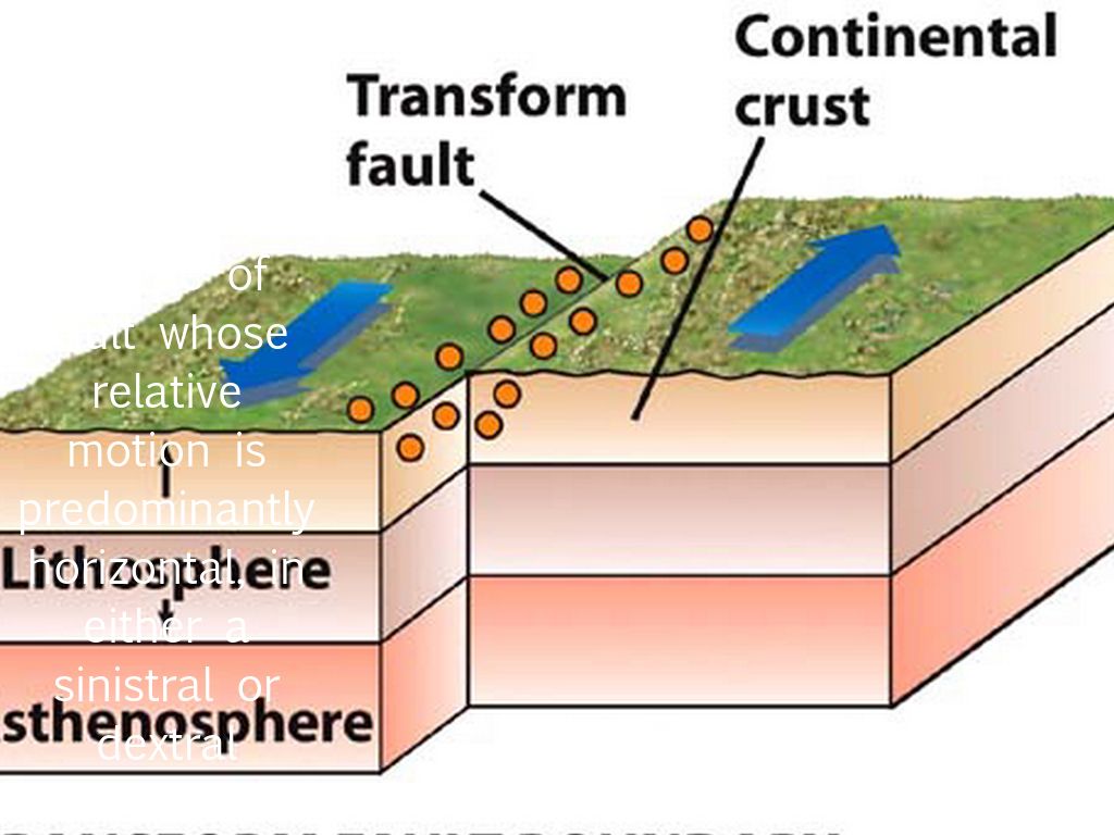 Title by Mauricio Ursua