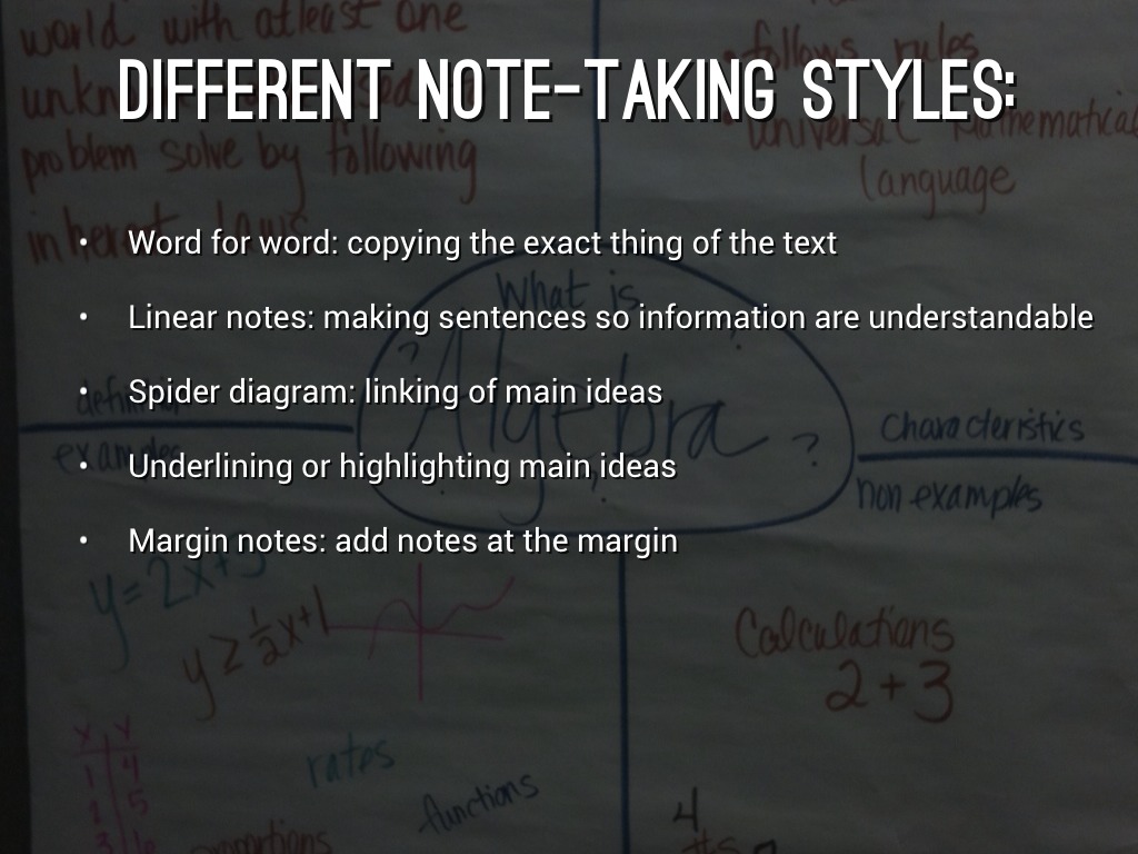 Study Skills by Faizzah Hannee Omar Dani