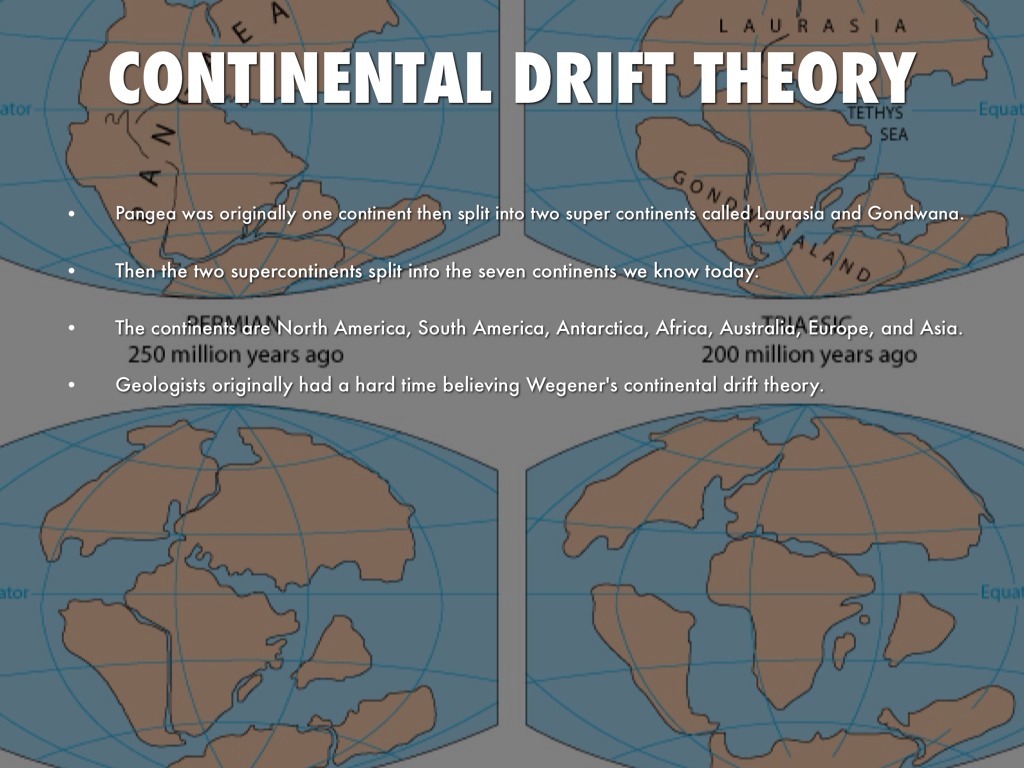 Continental Drift Theory By Zander Olson Continental Drift Theory By Zander Olson