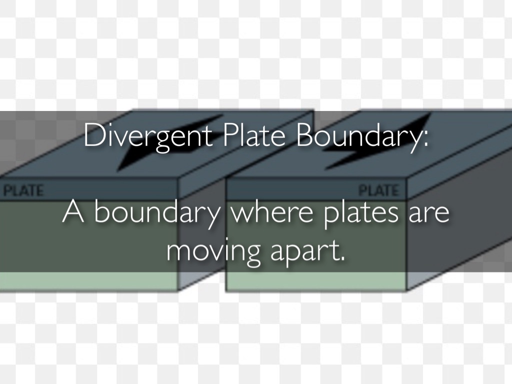 Divergent Boundary Definition Examples Video Lesson Divergent Boundary Definition Examples Video Lesson