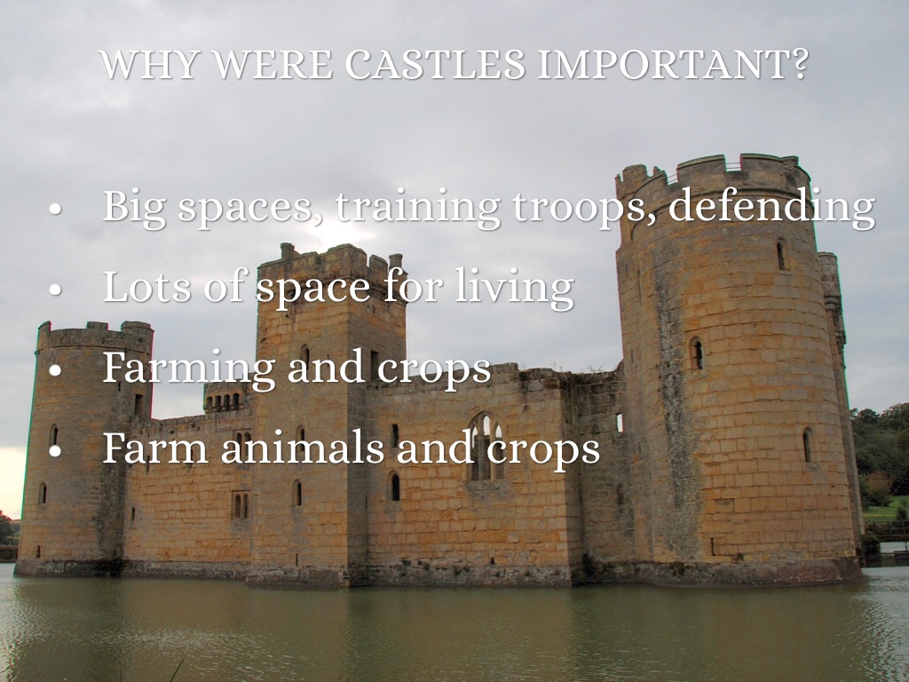 The World of Castles by Mrs M