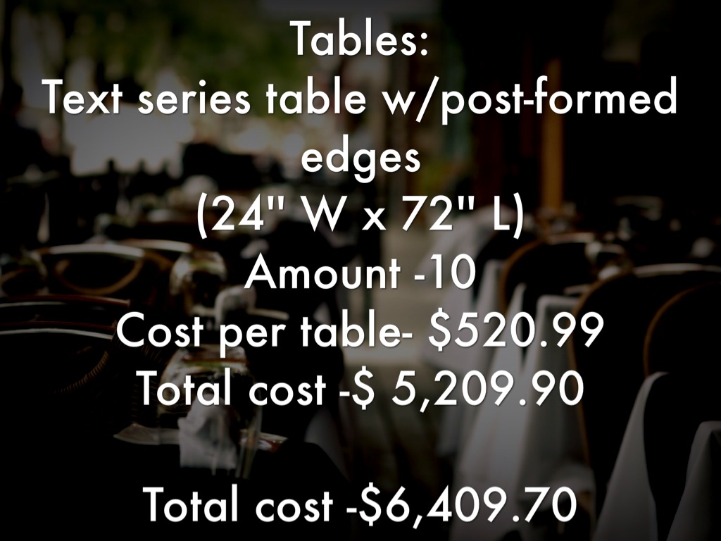 PBL Unit 1 Will Bri Caleb Corey by Will Crutchfield