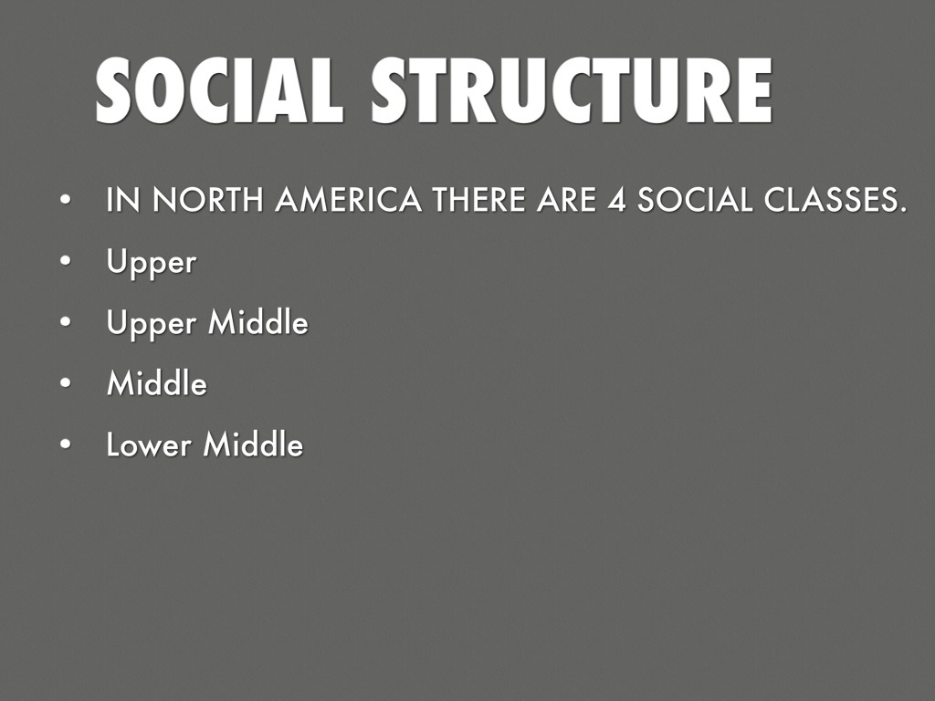 North America by bag0423