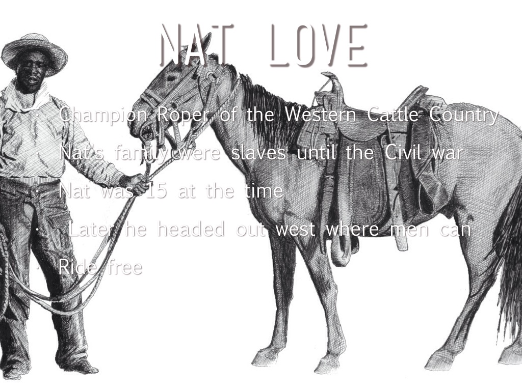 African-Americans by Nate Becker