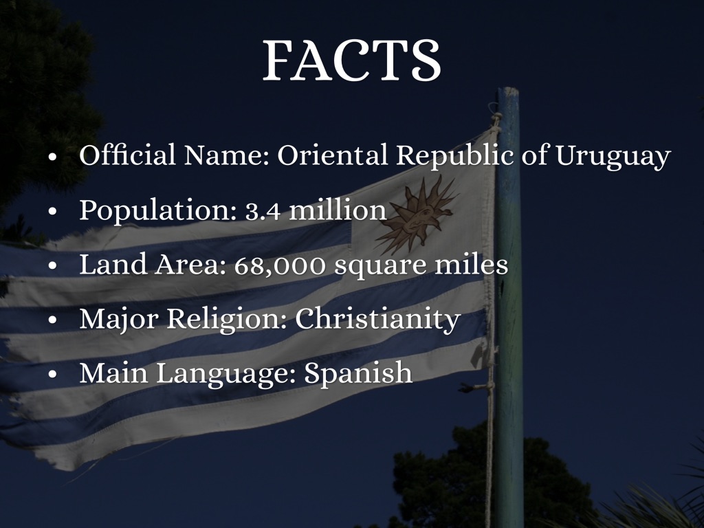 The Official Name Of Uruguay