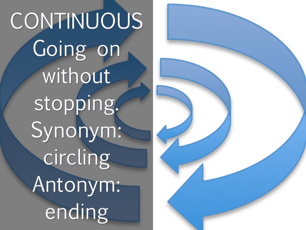 VOCABULARY IV by Faith Catherine