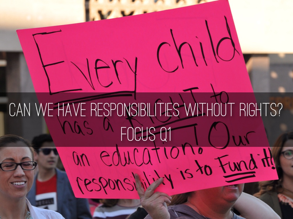 Copy of Copy of Rights&Resonsibility by Hallen Ji