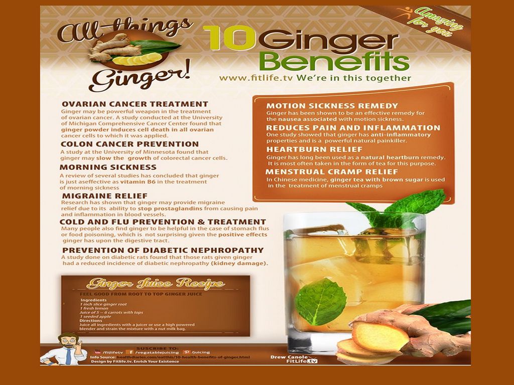All Things Ginger by Joe Lewis