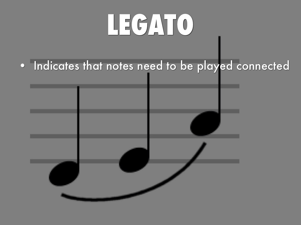 Music Vocabulary by Davin Thein