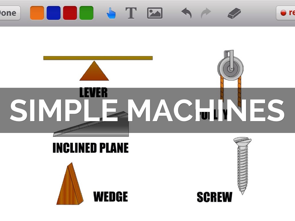 Simple Machines by Ian Grant