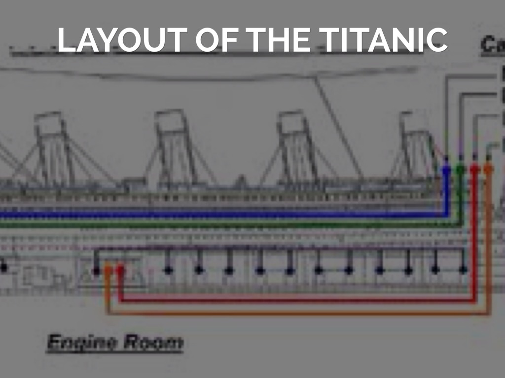 Titanic by Cati Harris