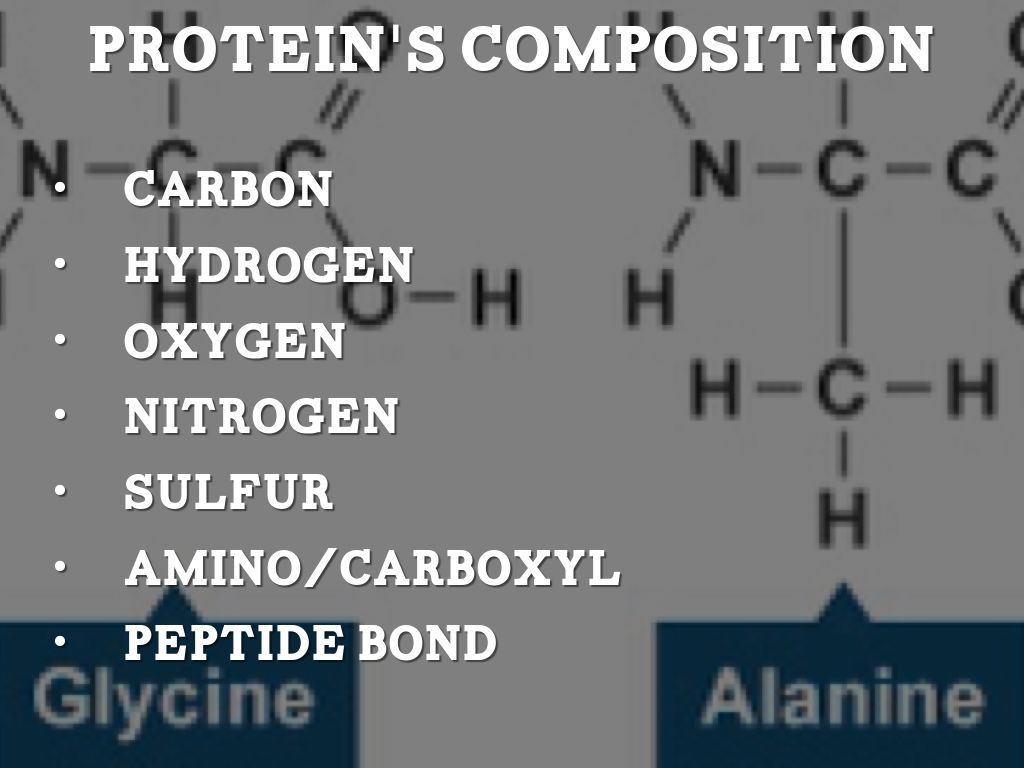 Organic Compounds by Brittney Howard