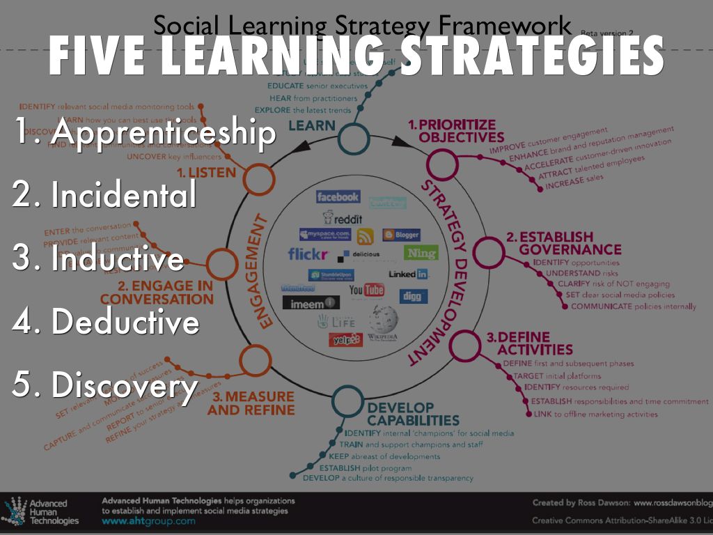 Building The STEM pipeline One Individual Student At A