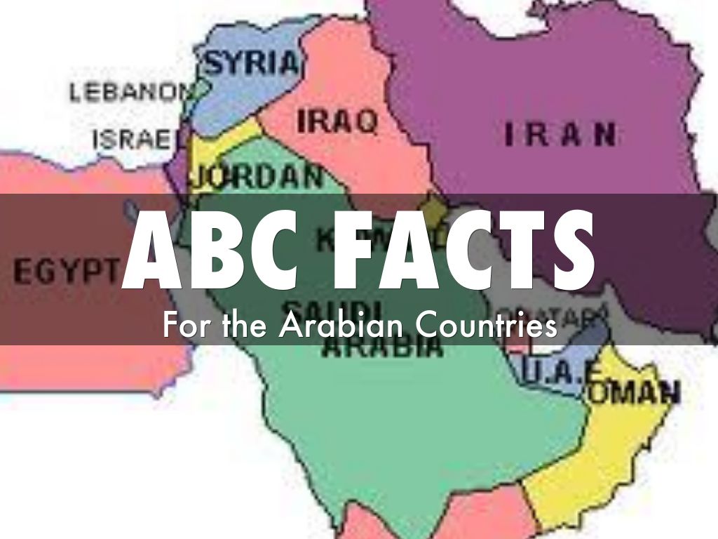 ABC Facts by brandenbergj19