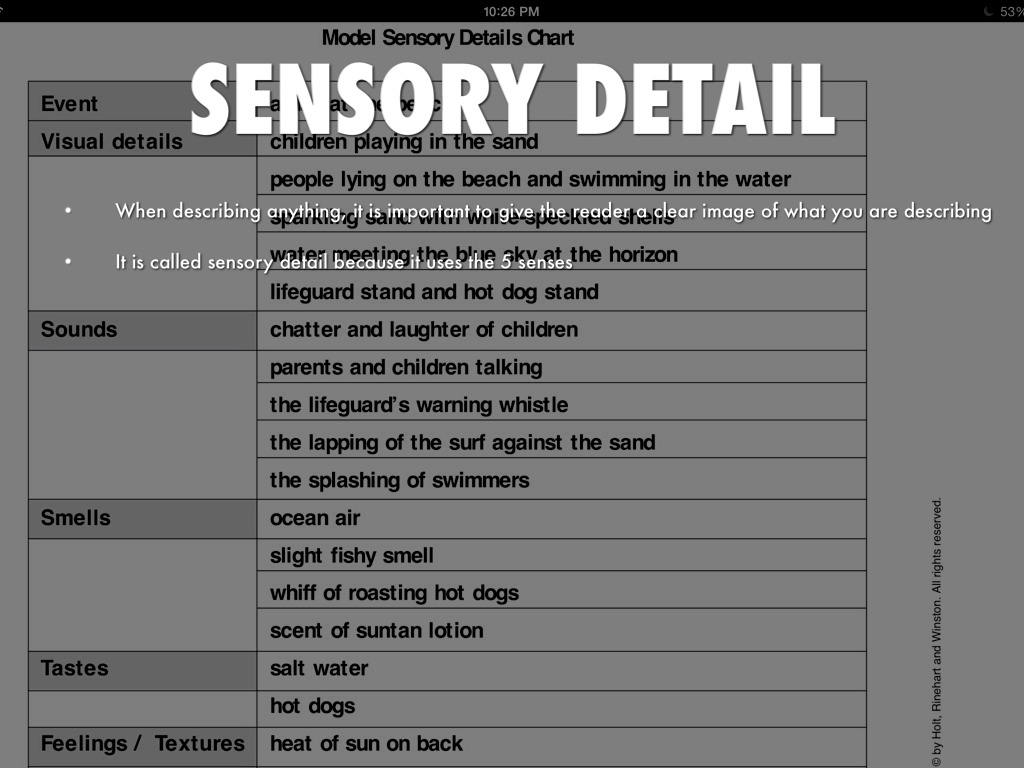 Imagery Sensory Details By Sam Kim Imagery Sensory Details By Sam Kim