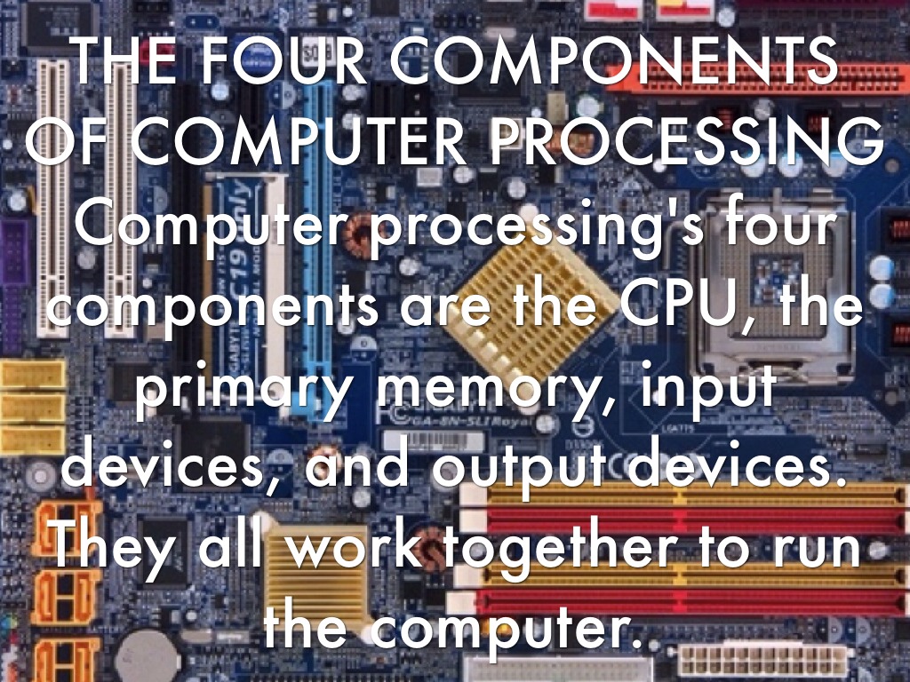 Tech Terms by Teaghan Walbridge