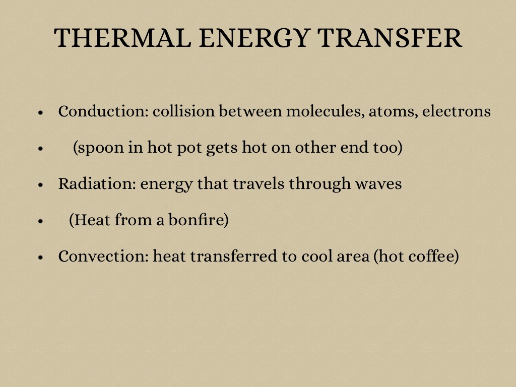 Heat Unit by Christopher Felty